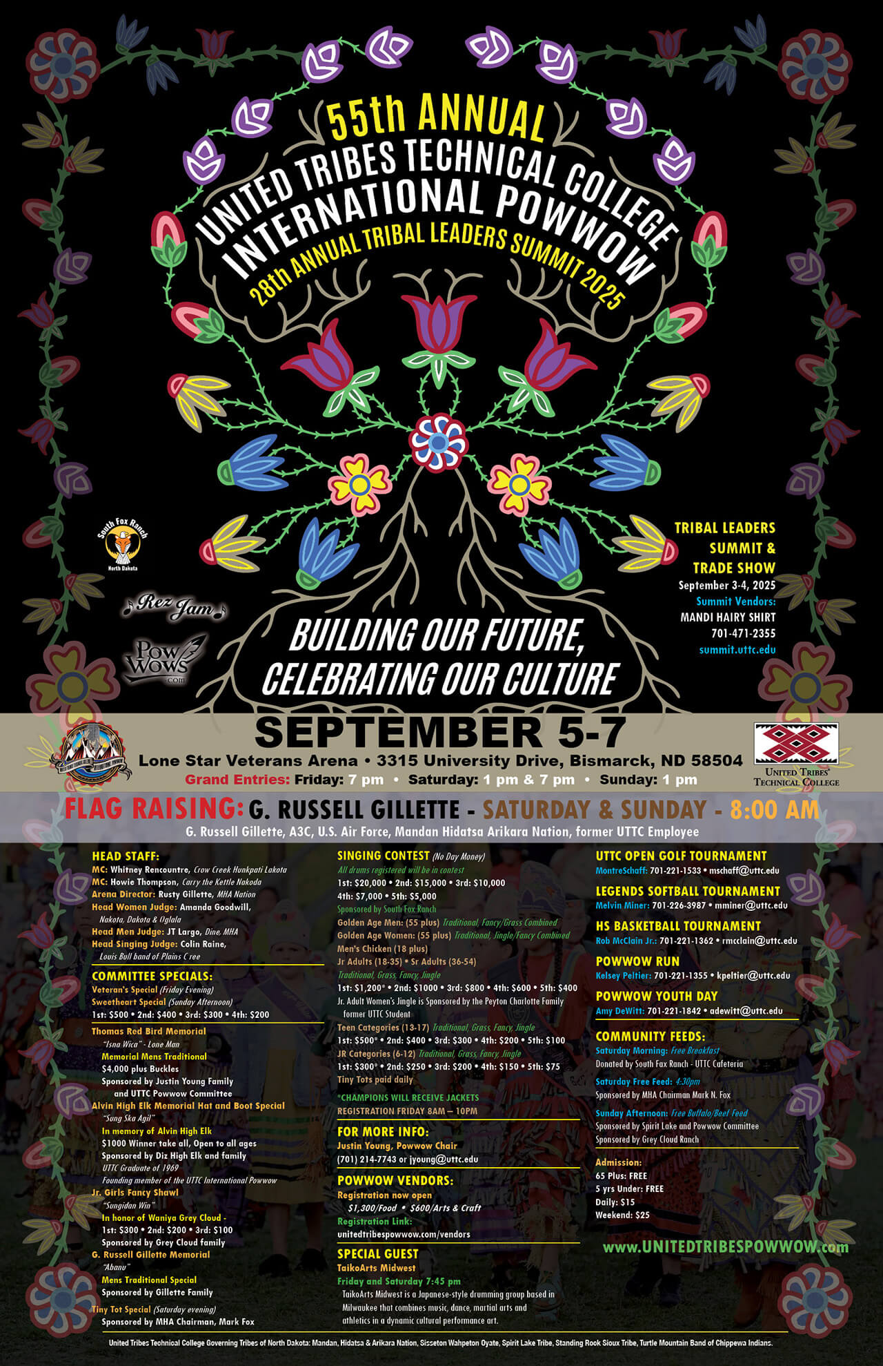 55th Annual United Tribes Technical International Pow Wow 2025 – Pow ...